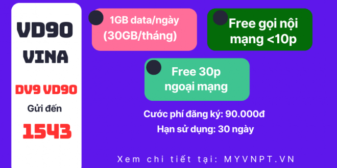 Đăng ký gói VD90 Vinaphone 90K có 1GB/ngày (30GB/tháng), gọi Free